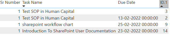 How to add Serial Number to a Table visual - Microsoft Fabric Community