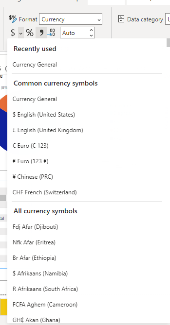 Currency Symbols on visuals - Microsoft Fabric Community