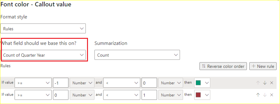 Wrong color of callout value - Microsoft Fabric Community