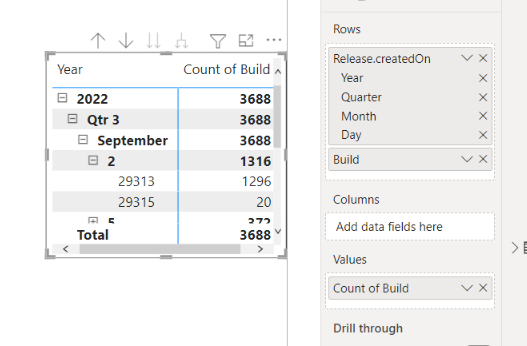Matrix Table Layout - Microsoft Fabric Community