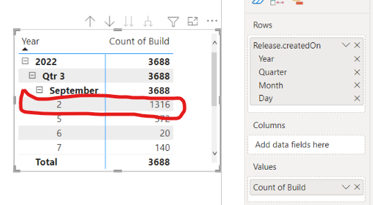 Matrix Table Layout Microsoft Fabric Community