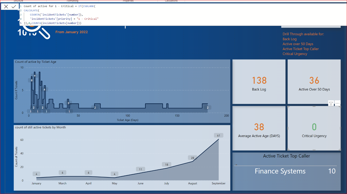 Disable Drill Through for visual if count = 0 - Microsoft Fabric Community