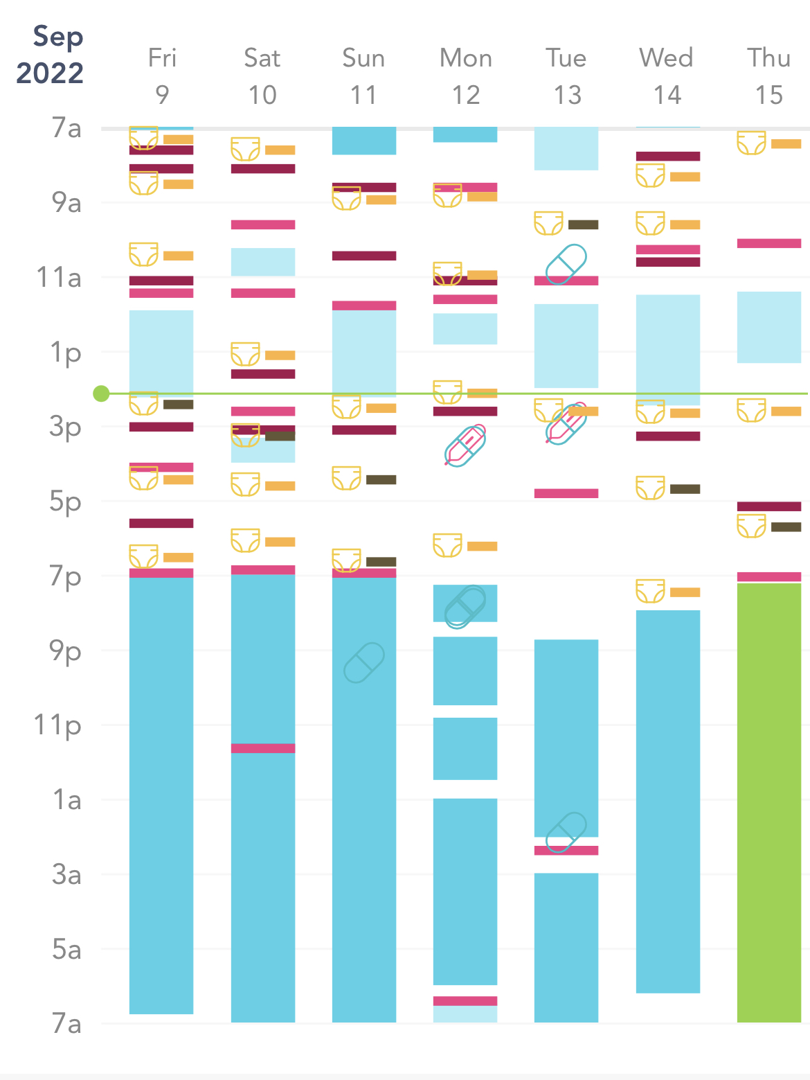 Event Duration Plot Microsoft Fabric Community