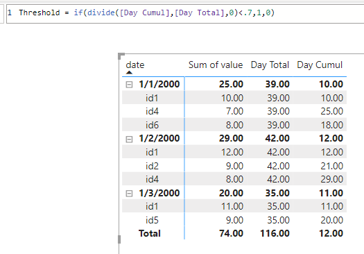 Solved: how can i select top records from a table having t ...