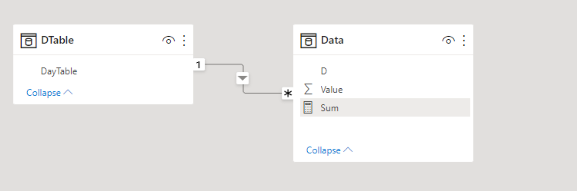 Solved: Shifting data backwards - Microsoft Fabric Community