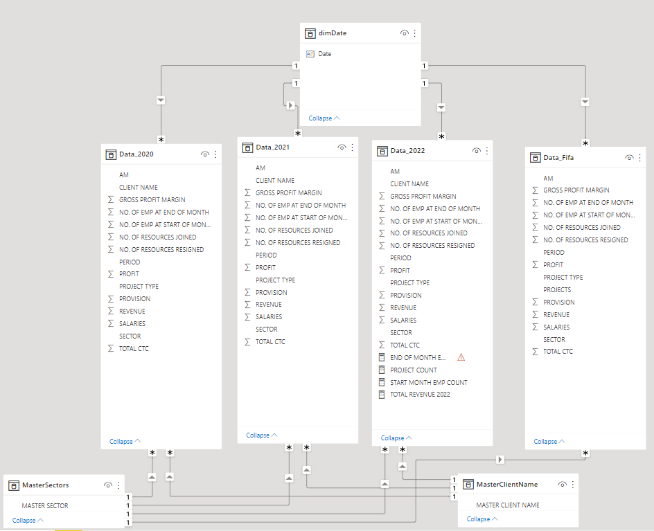 Solved: Cannot create active relationship between date tab ...