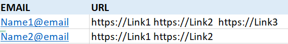 Solved: Insert Line Break (carriage return?) in Text. - Microsoft ...