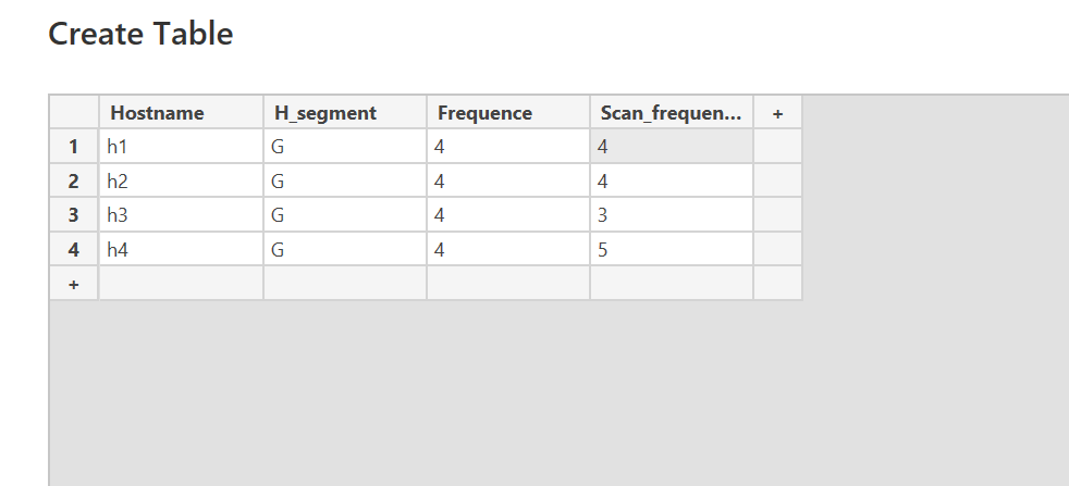 Solved: ERRORs with DAX calculations - Microsoft Fabric Community