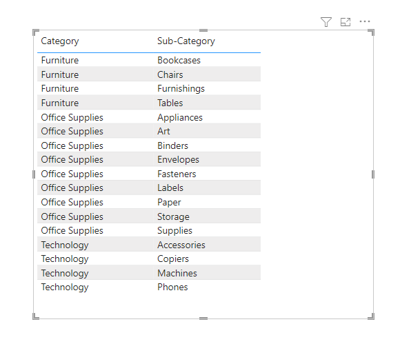 Solved: apply row number in table visual - Microsoft Fabric Community