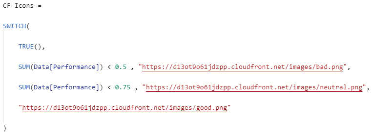 How to use custom icons in DAX - Microsoft Fabric Community