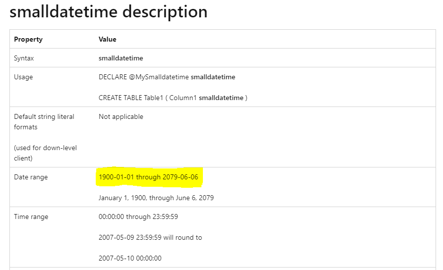 Solved Error When Passing Datetime To Sql Server Table Fu 0677