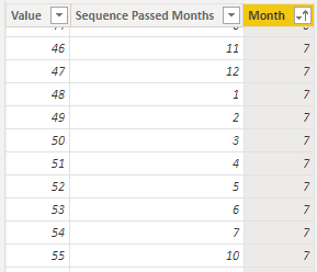 Solved: Two columns for months and sequence passed months - Microsoft ...