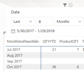 Rolling total of product quantity based on date sl... - Microsoft ...