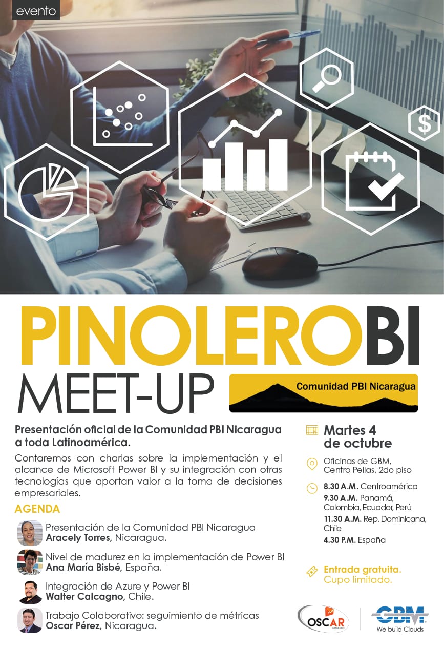 Pinolero BI Meet Up - Microsoft Fabric Community