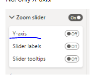 Zoom Slider seems to be not working properly after... - Microsoft ...