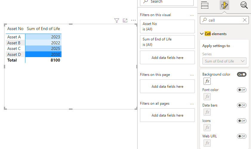 Solved: Matrix Table Cell Elements Greyed out - Microsoft Fabric Community