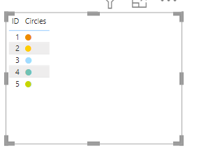 Solved: Conditional formatting for a circle - Microsoft Fabric Community