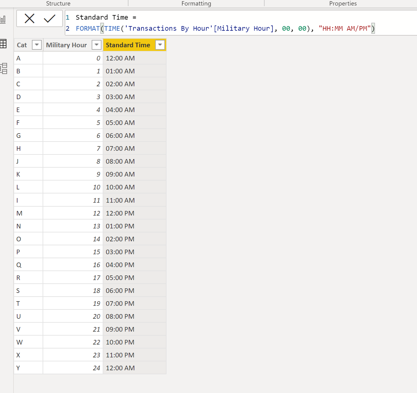 Solved: Military time to standard time - Microsoft Fabric Community