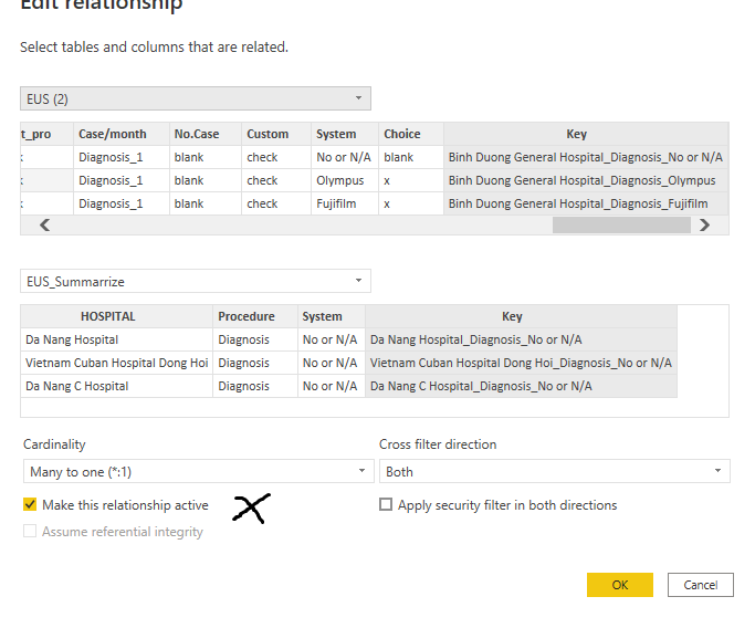 Data Modelling Problem Microsoft Fabric Community