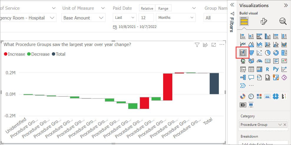 Solved: What kind of graph is this to use in power bi ? - Microsoft ...
