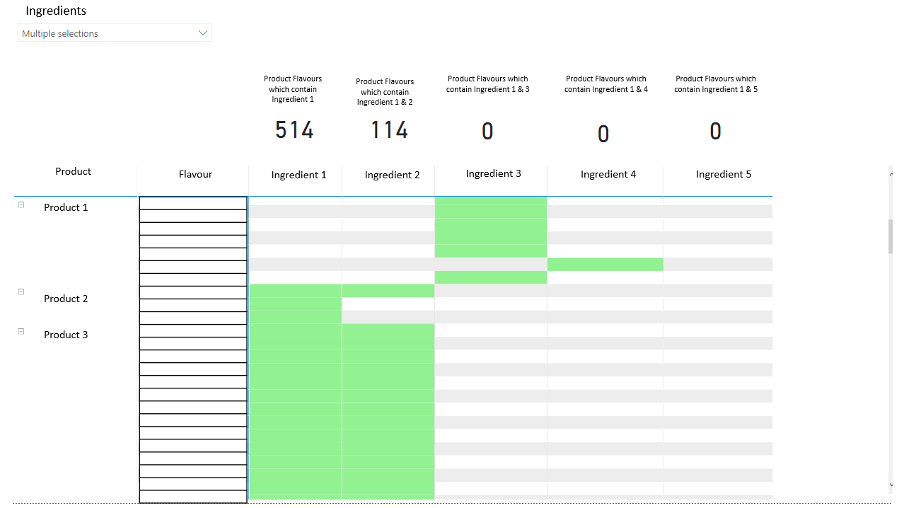 Lock in 1st column in matrix - Microsoft Fabric Community