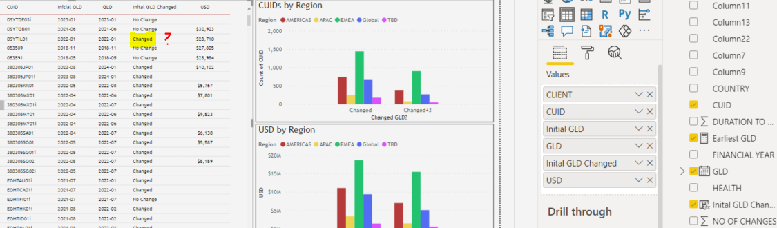 Solved: Comparing Dates (Slippage) vs current Go Live Date ...