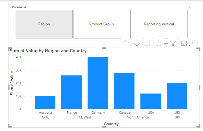 Field Parameter - Hierarchy - Microsoft Fabric Community