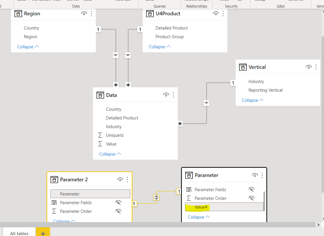 Field Parameter - Hierarchy - Microsoft Fabric Community