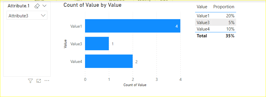 Solved: Help with proportions and select all questions - Microsoft ...