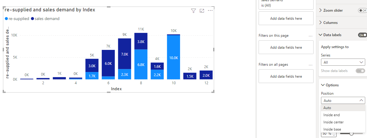 Data Label for Stacked Bar Chart not displaying pr... - Microsoft ...