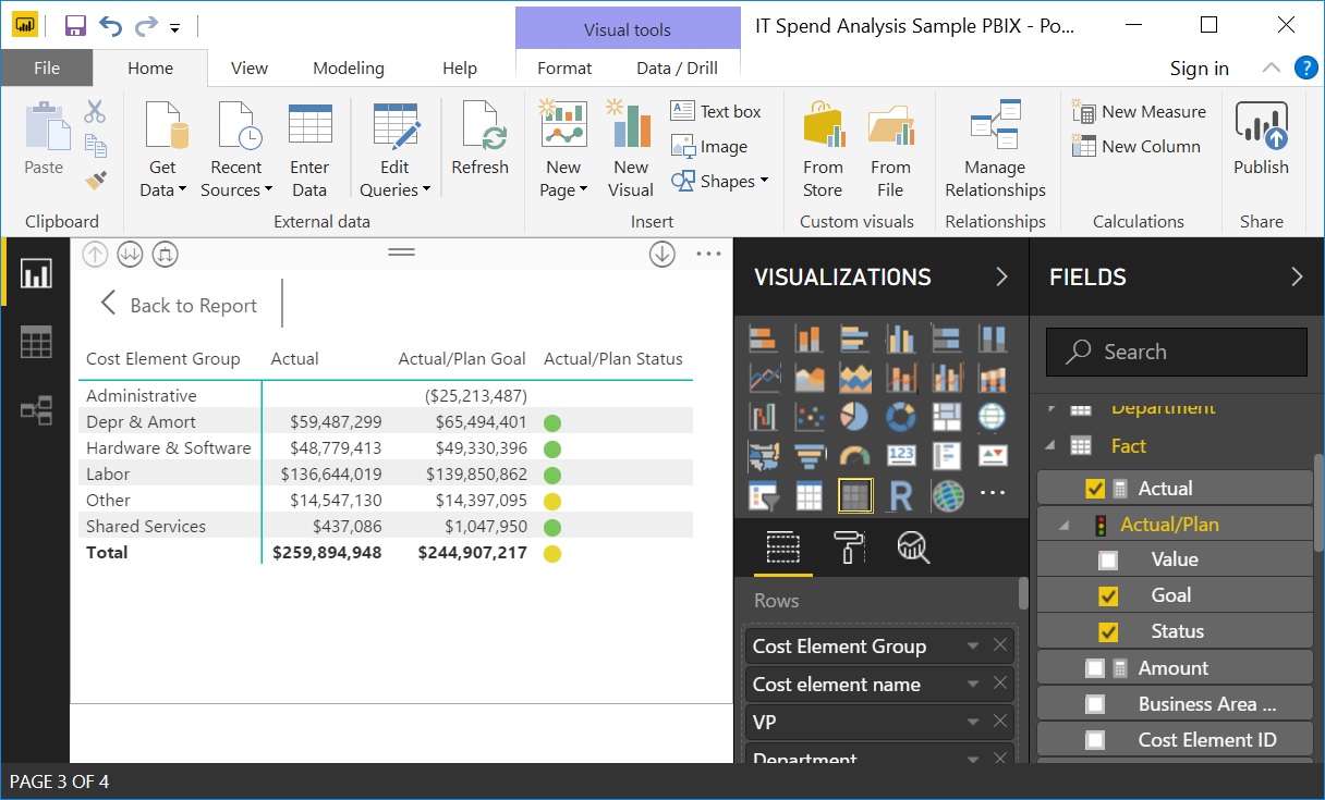 Table Field Icons in the model screen - Microsoft Fabric Community