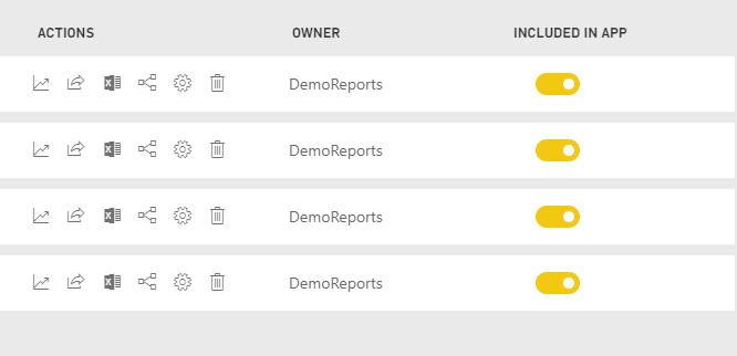 Solved: Access to reports inside an app - Microsoft Fabric Community