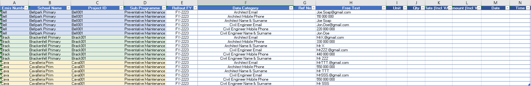 Convert Stakeholder Contact Data in Rows to a Tabl... - Microsoft ...