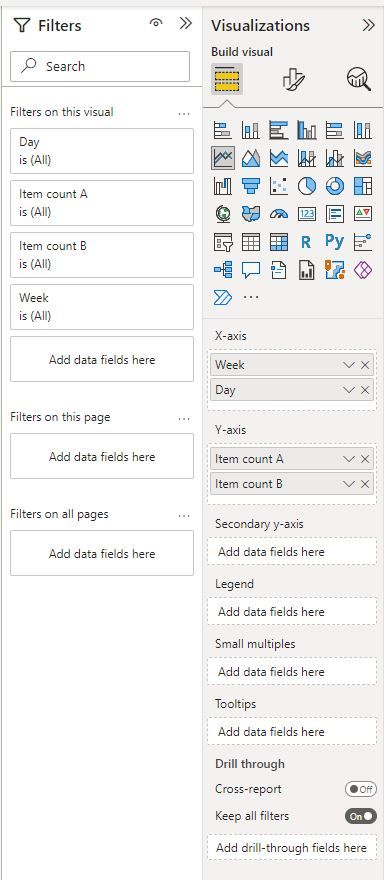 Customize hierarchy drill down line chart - Microsoft Fabric Community