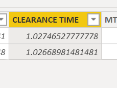 Solved: Change to mm:ss format - Microsoft Fabric Community