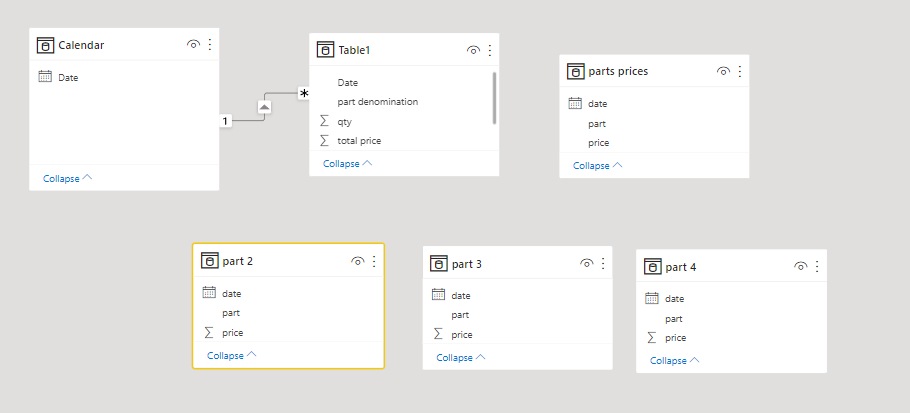 Solved: Stock value calculation over time - Microsoft Fabric Community