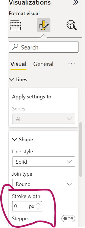 Solved: Adding Markers to Chart - Microsoft Fabric Community