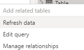 Table Custom partitions - refresh only one partiti... - Microsoft ...