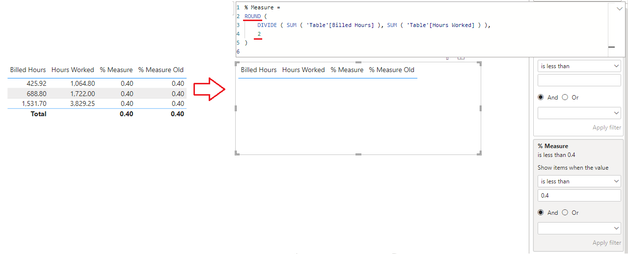 "Less than" filter being treated as "less than or ... - Microsoft ...