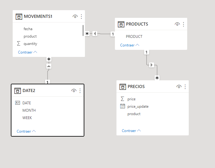 Solved: Quantity multiply by price, depending price update ...