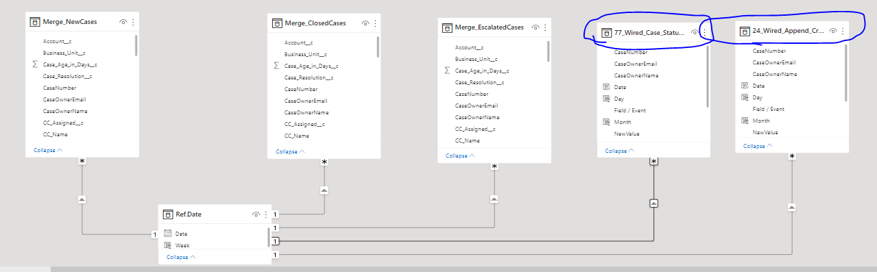 Solved: Case age calculation - Microsoft Fabric Community
