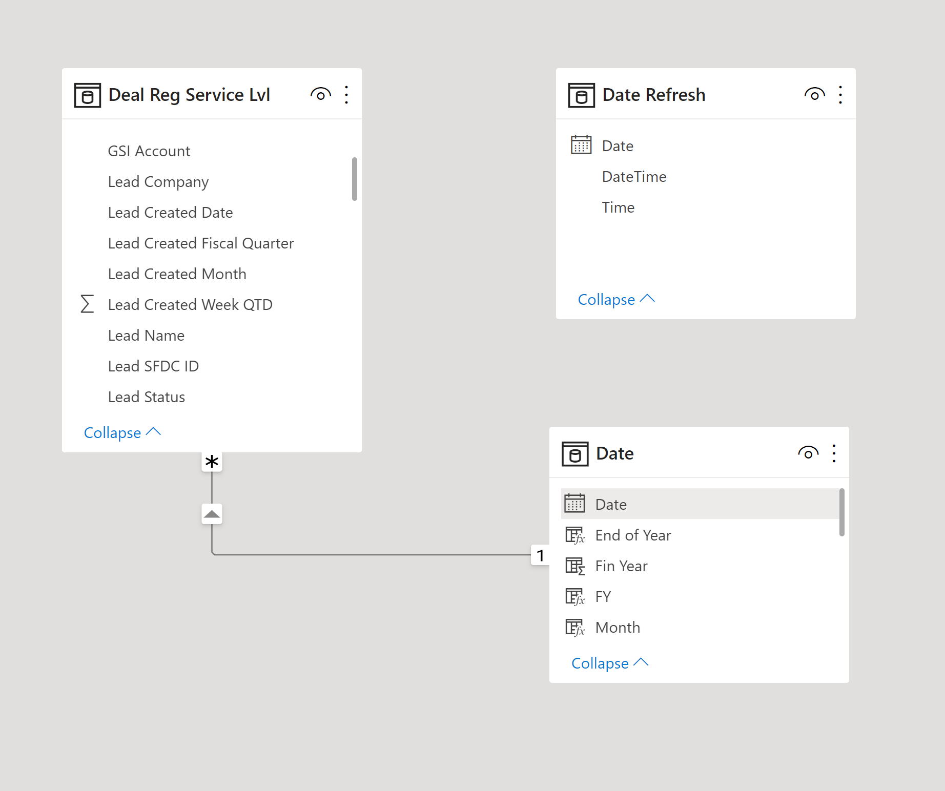Date Table And Main Table Not Connecting After One Microsoft Fabric Community