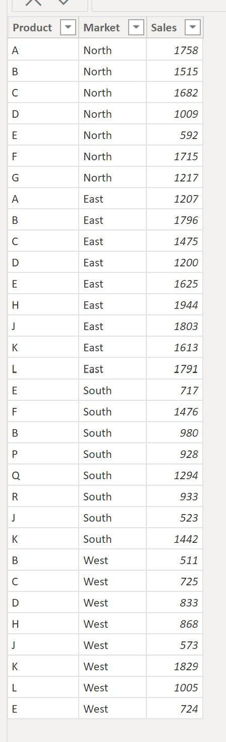 Solved: Create calculated column (top 10 / others) based o ...