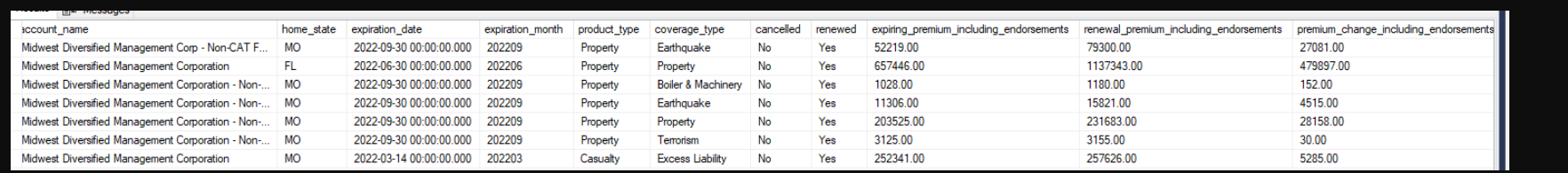 Shifting Date Granularity: SQL Problem - Microsoft Fabric Community