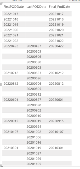Solved: NEW date column based on condition - Microsoft Fabric Community