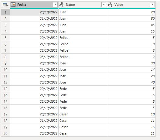 Solved: Filter auto the detail table by the names in the t ...