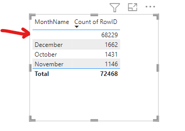 Solved: Unexpected Blank dates on a data model - Microsoft Fabric Community