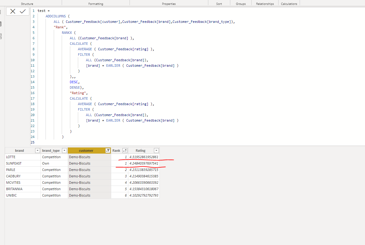 Dynamic Ranking measure and a card Visual - Microsoft Fabric Community