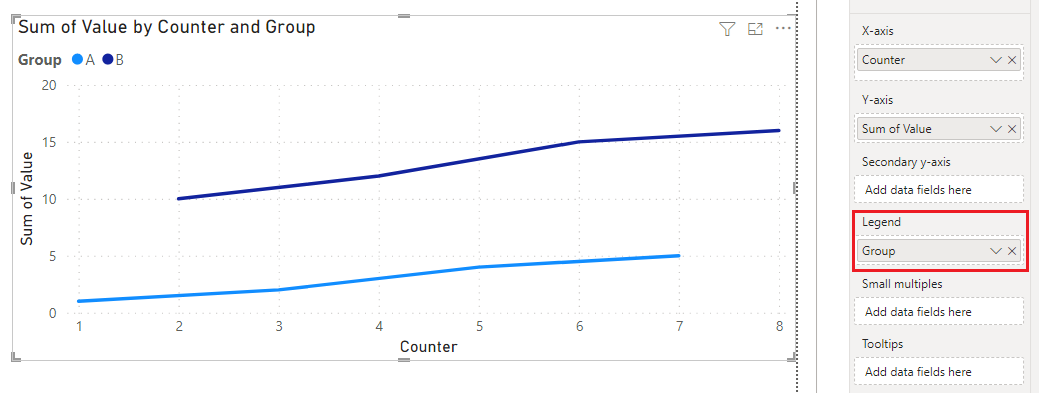 Interpolate by group to get min-max curve - Microsoft Fabric Community