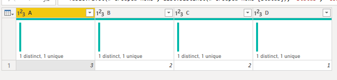 Solved: New columns based on count of another column - Microsoft Fabric ...